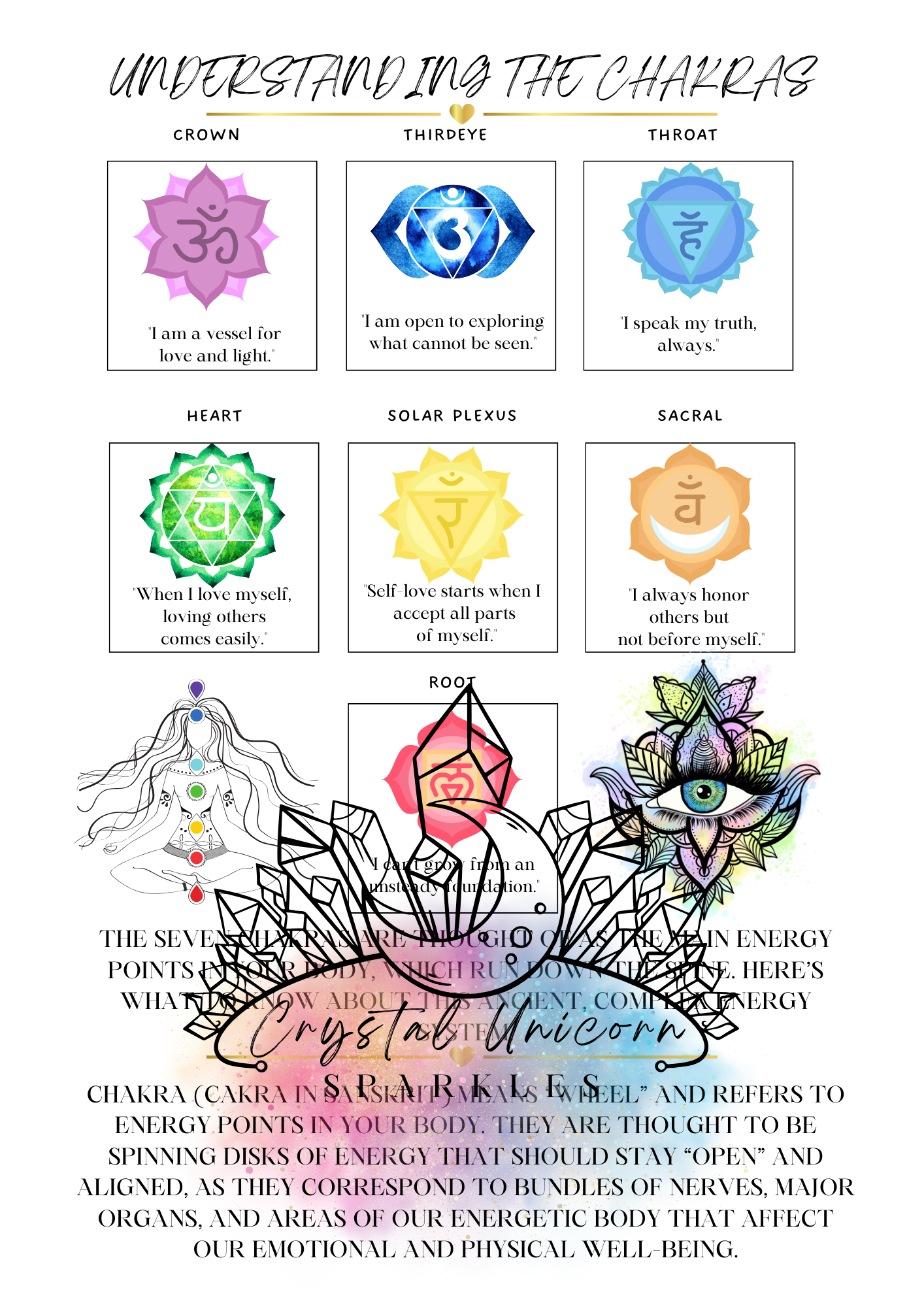 Digital Printable Beginner Chakra Workbook – Crystal Unicorn Sparkles